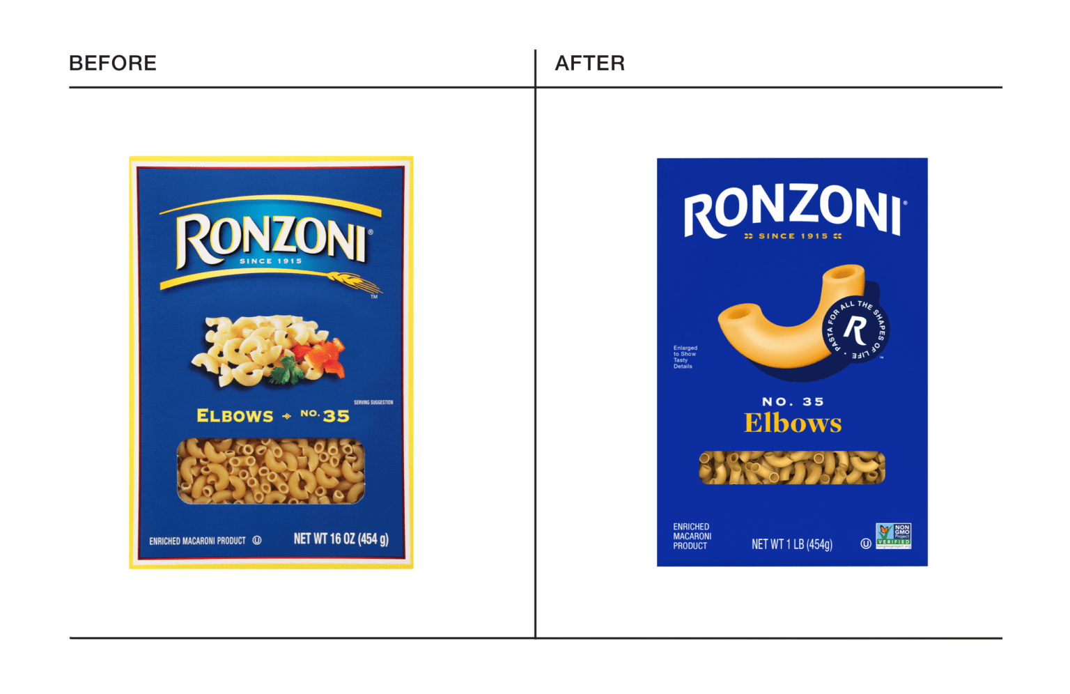 MarketPlace Branding Evolves Legacy Food Brand Ronzoni®